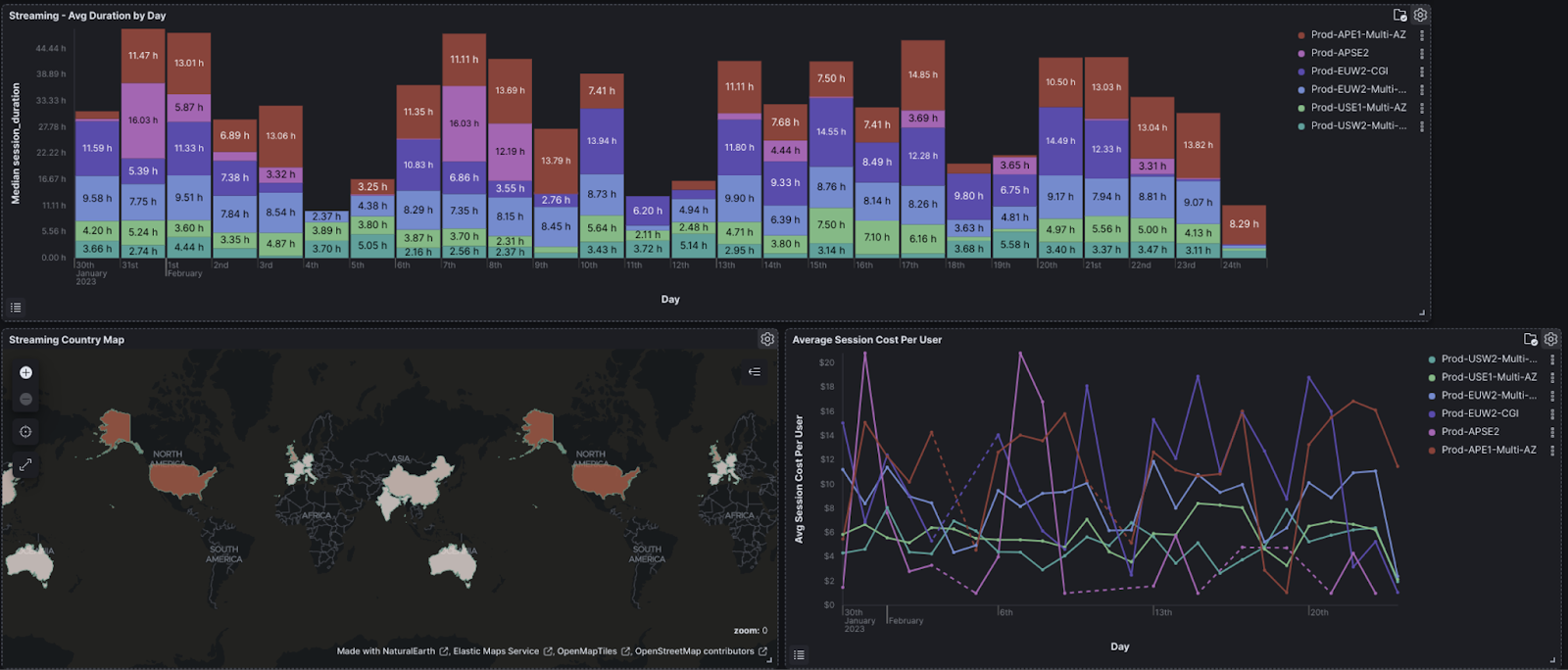 Delivering the Future of Work, Today | Dizzion Blog